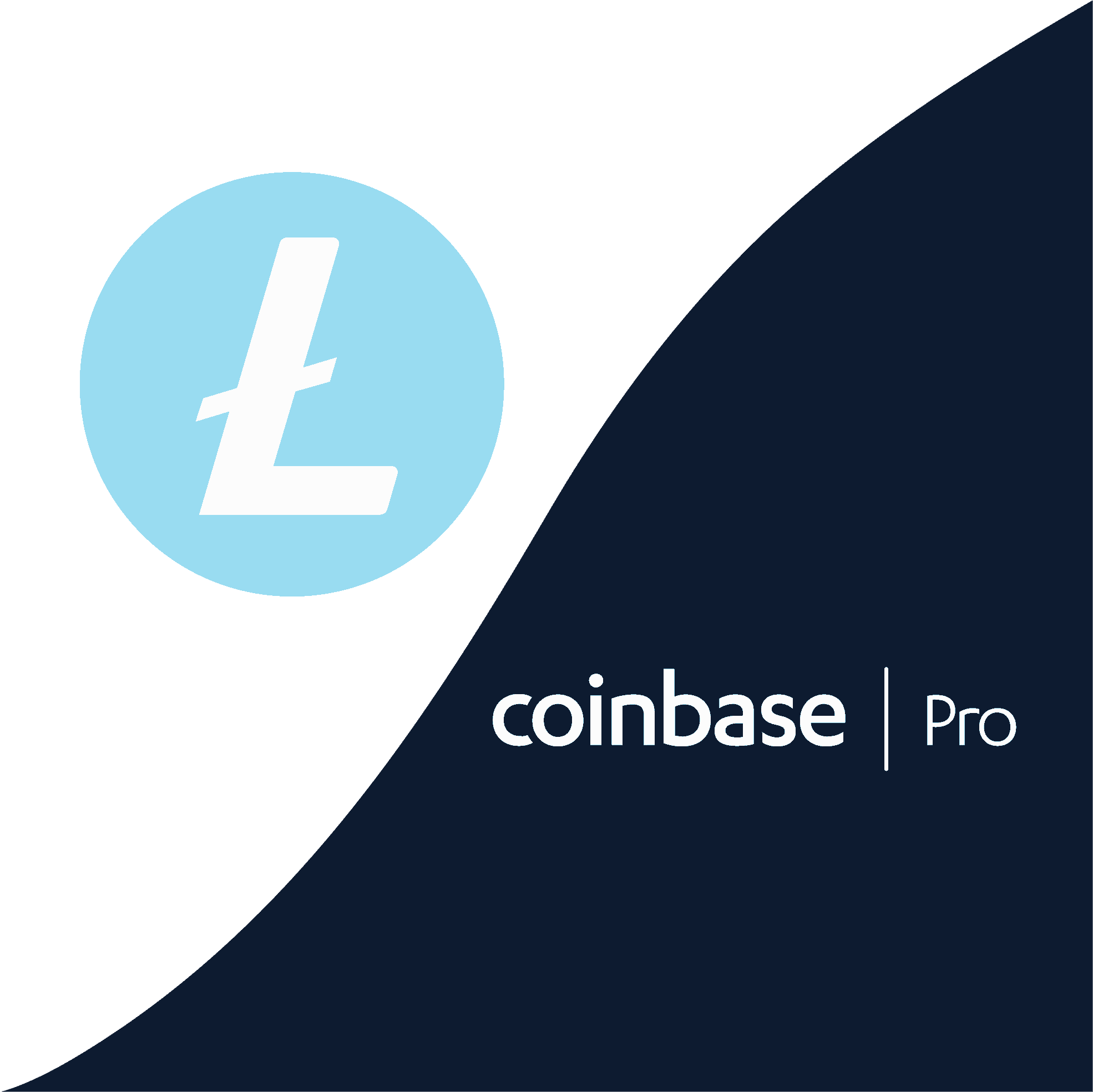 How to sign up to Coinbase Pro | Crypto Coach