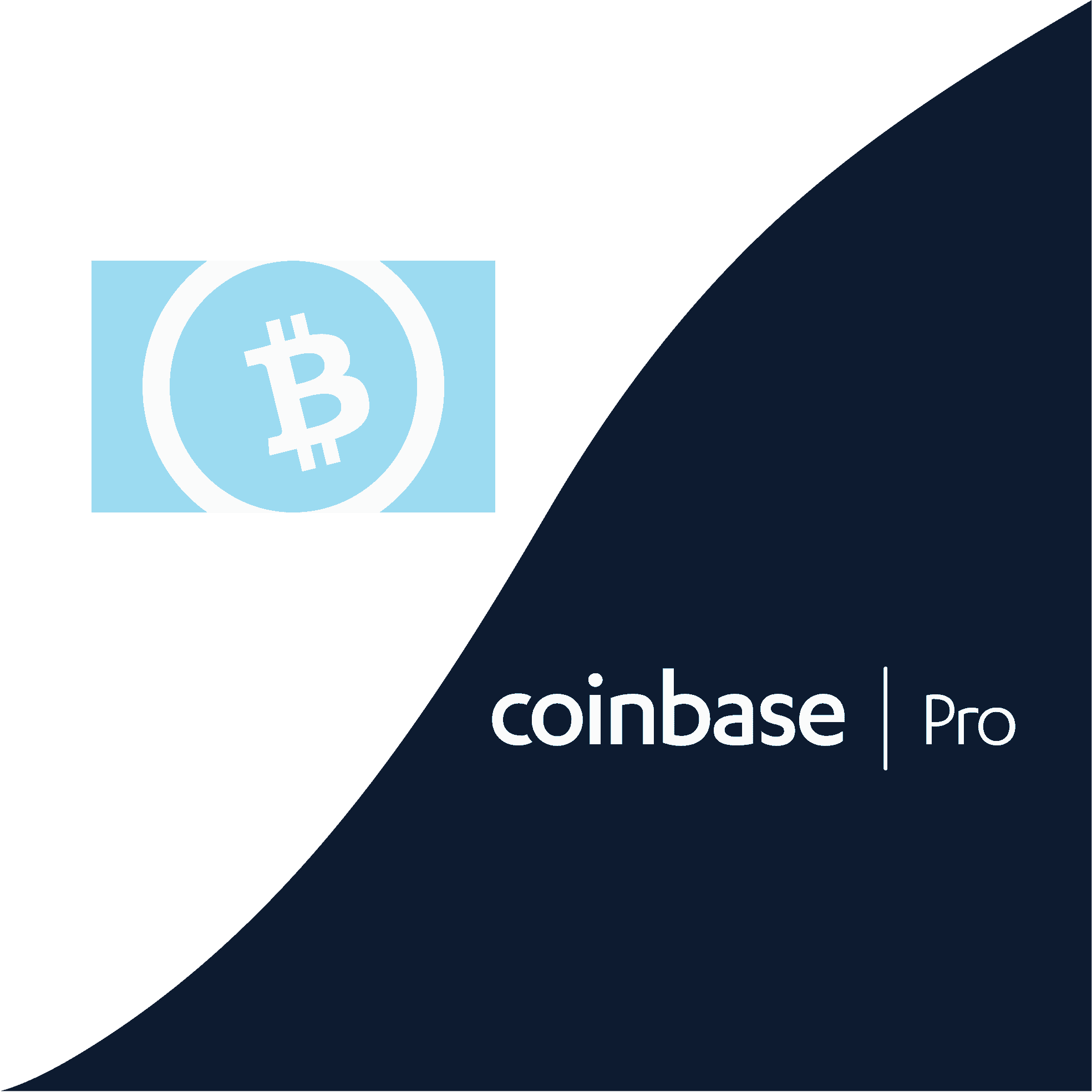 How to sign up to Coinbase Pro | Crypto Coach