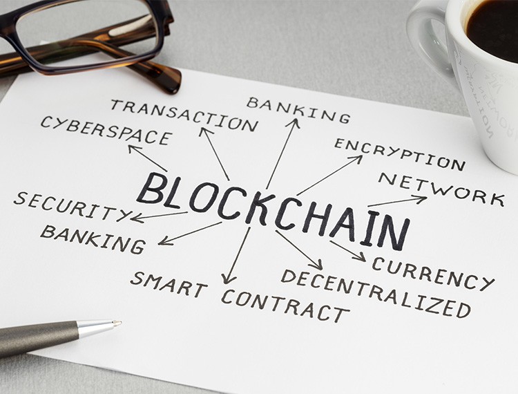 How can features of blockchain support sustainability efforts? | Crypto ...